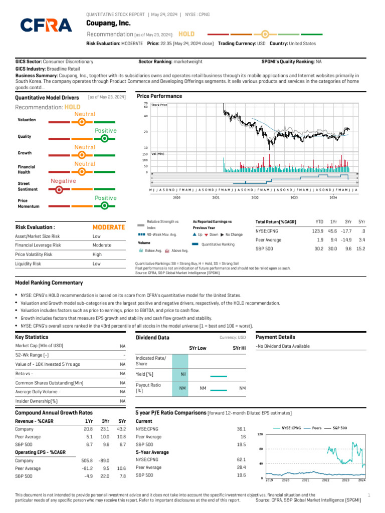 CPNG CFRAQuantitativeReport 05242024 | PDF | Investing | Beta (Finance)