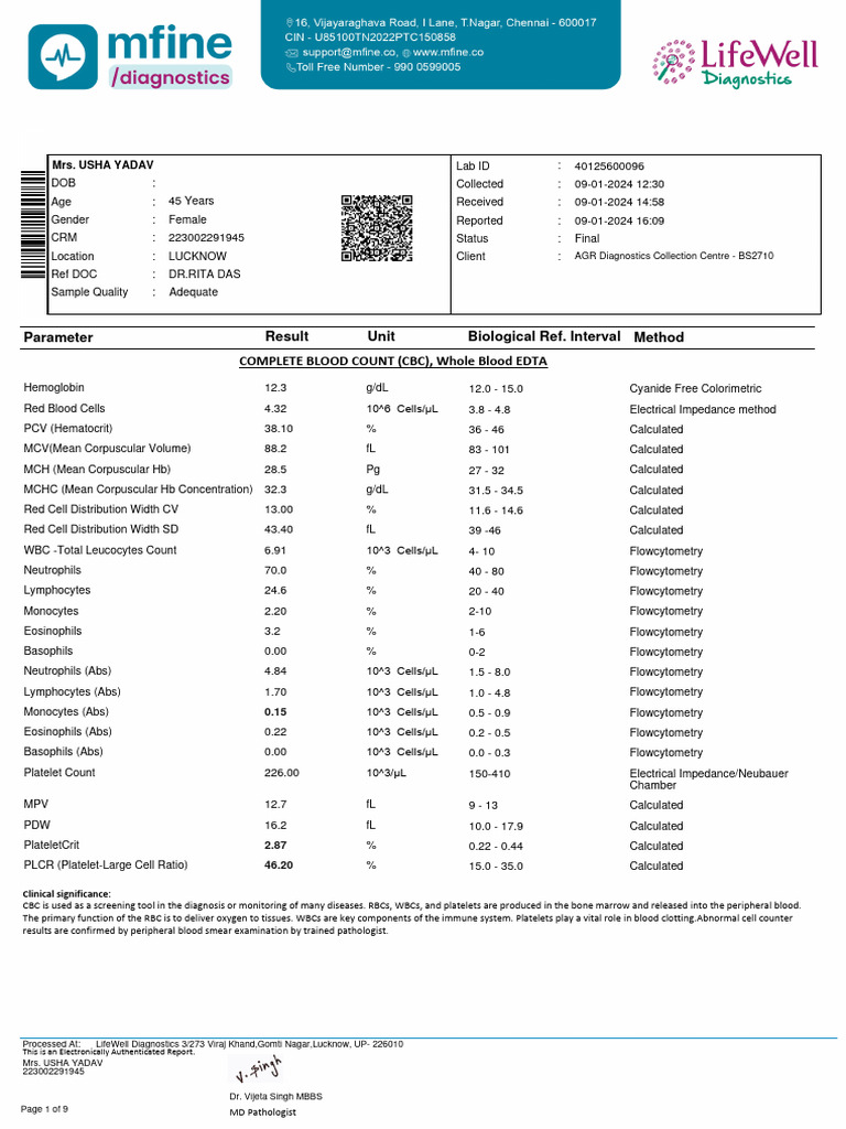 Complete Blood Count (CBC), Whole Blood Edta: Result Unit Biological ...