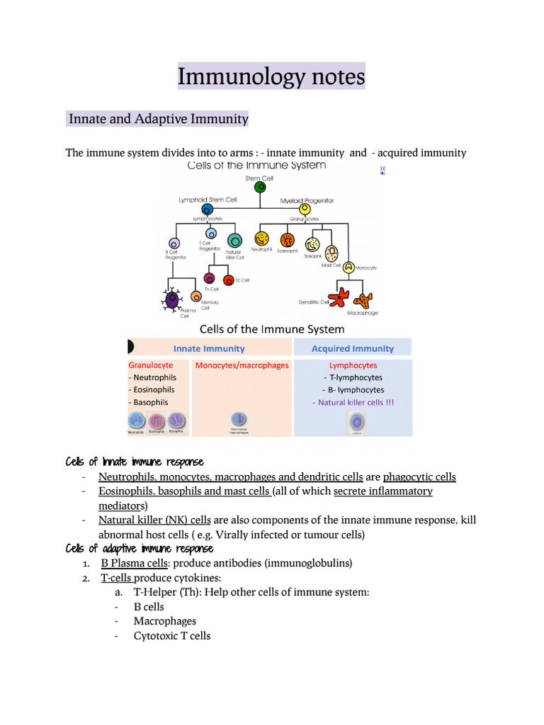 Notes On Adaptive and Innate Immunity, Notes On Cell Mediated Immunity ...