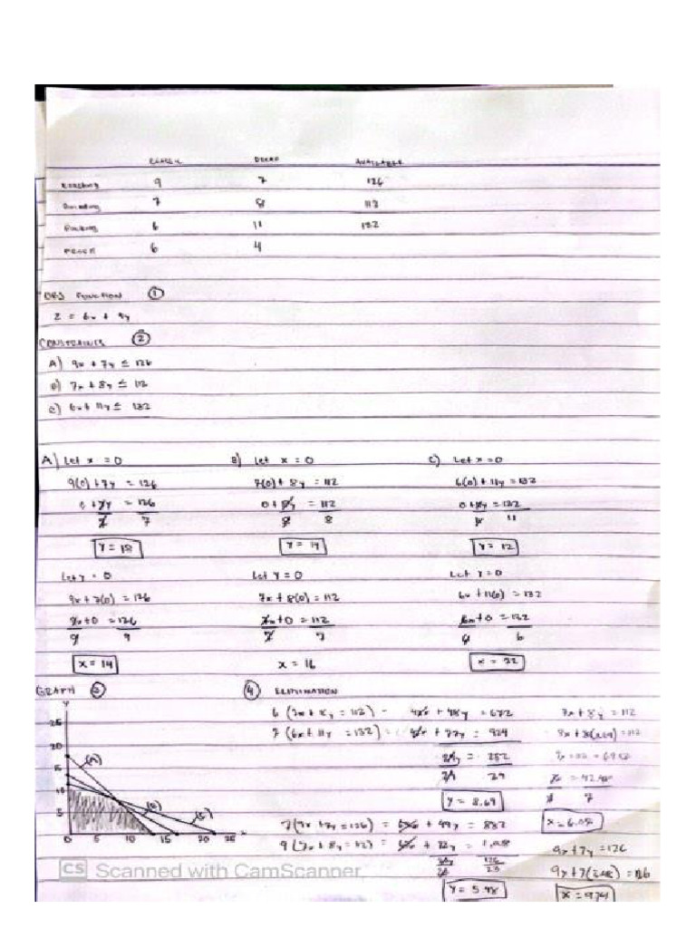 Sicat, Ken Carlo y - A339 | PDF