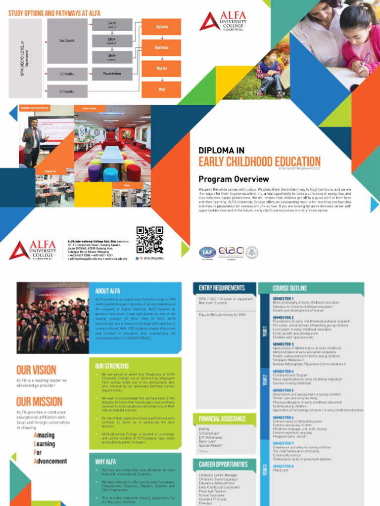 Diploma in Early Childhood Education | PDF
