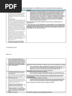 LC Document Preparation Checklist | PDF | Letter Of Credit | Financial ...
