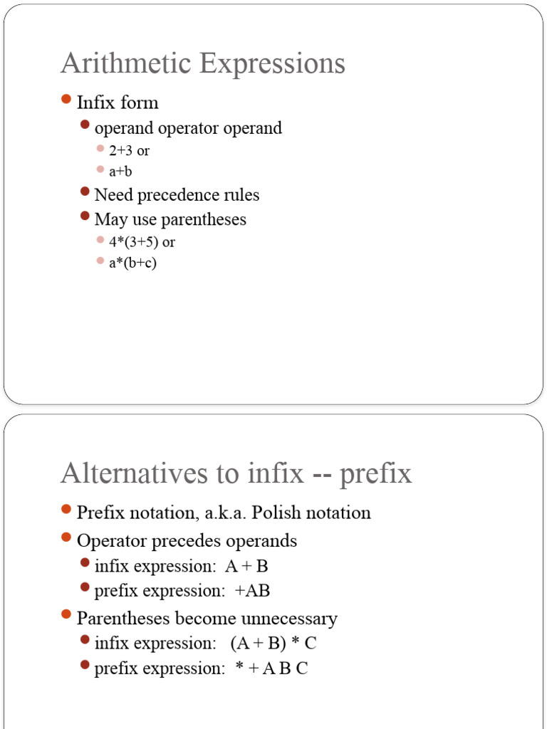 Infix To Postfix Conversion | PDF | Computer Programming | Mathematical Notation
