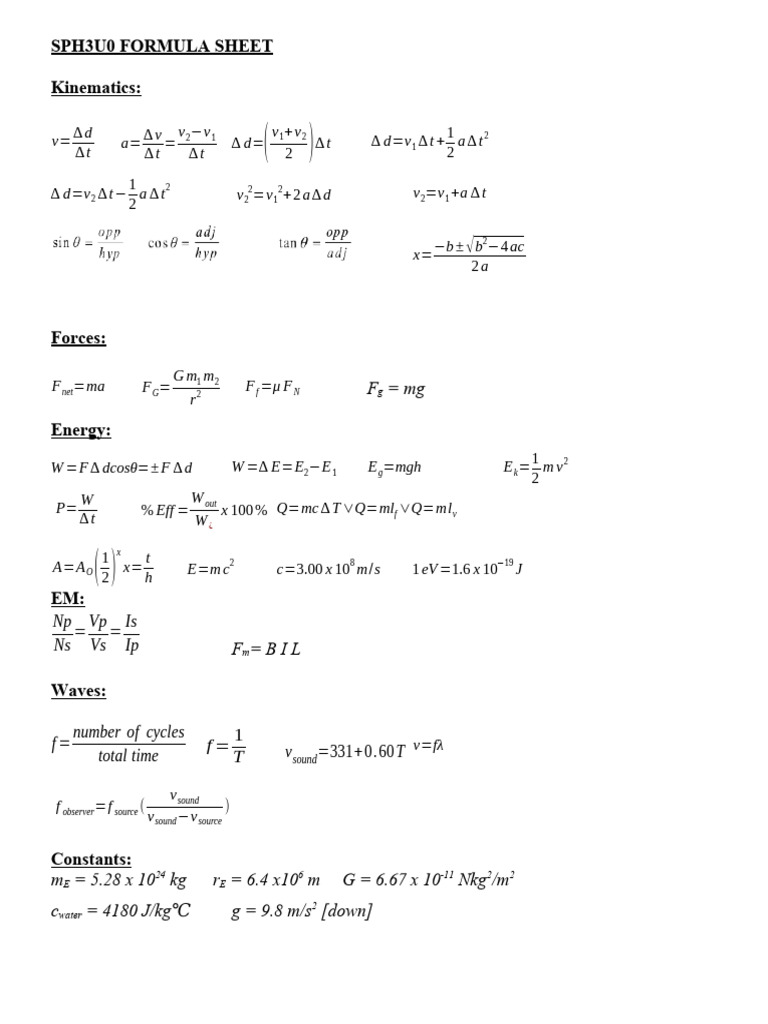 SPH3U0 Formula Sheet | PDF