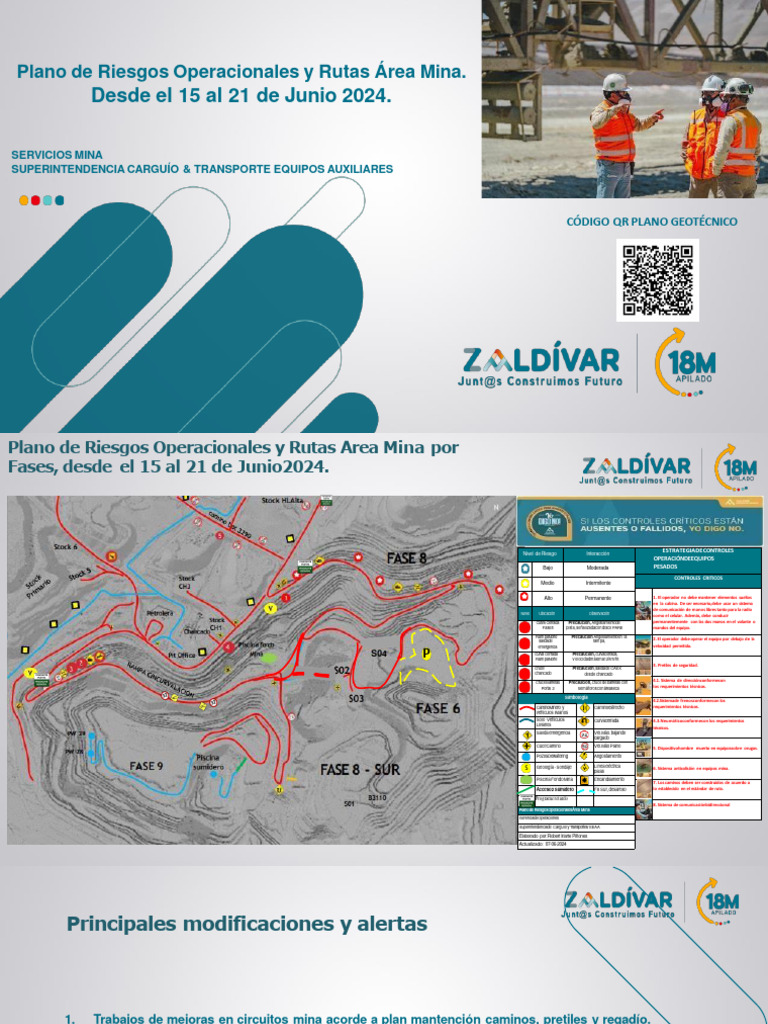 Plano de Riesgos Operacionales, Rutas Area Mina Desde El 15 Al 21 de Junio 2024.v2 | PDF ...