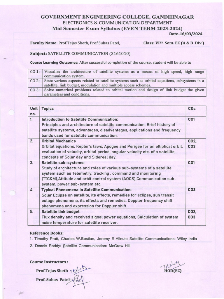 SCOM Mid Syllabus | PDF