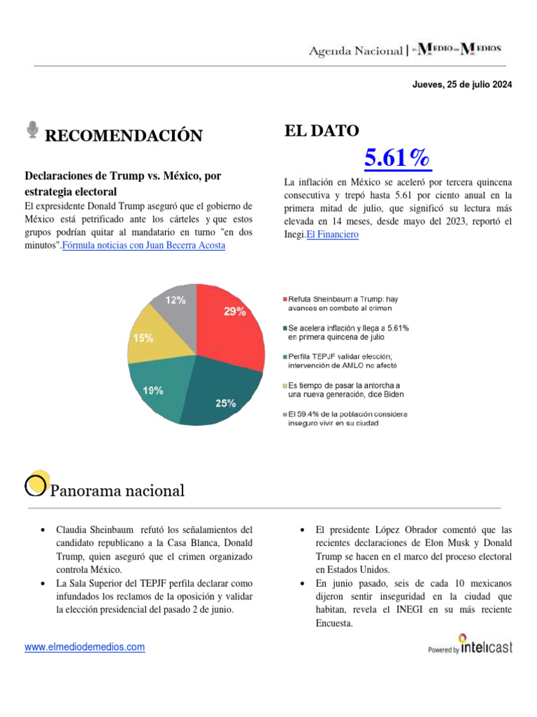 MDM-Agenda Nacional | PDF | Donald Trump | Gobierno americano