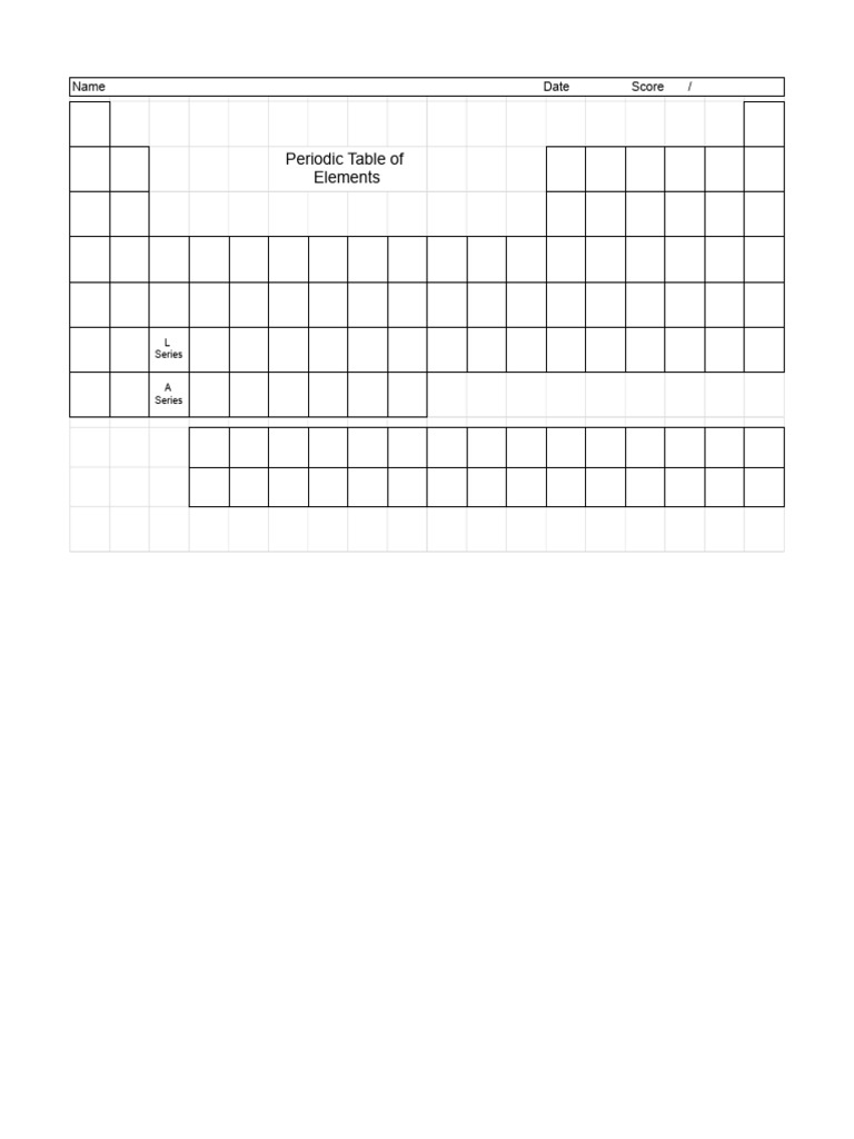 Blank Periodic Table of Elements | PDF
