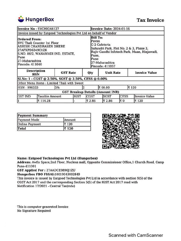CamScanner 01-27-2024 13.45 - Compressed | PDF