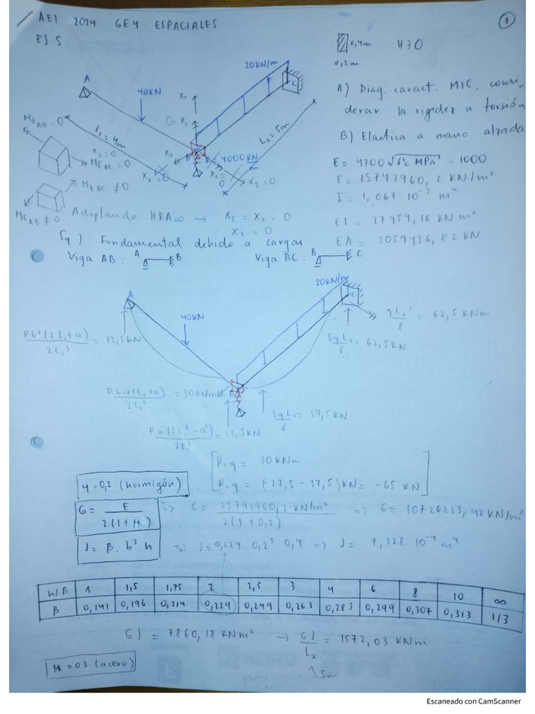 AE1 GE4 Espaciales Ej5 | PDF