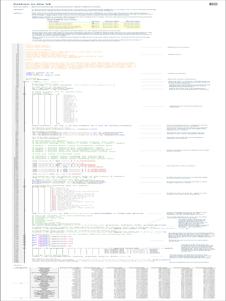 Ve Scripts Benchmarking Consumption Data Cbecs | PDF | Function (Mathematics) | Data Management