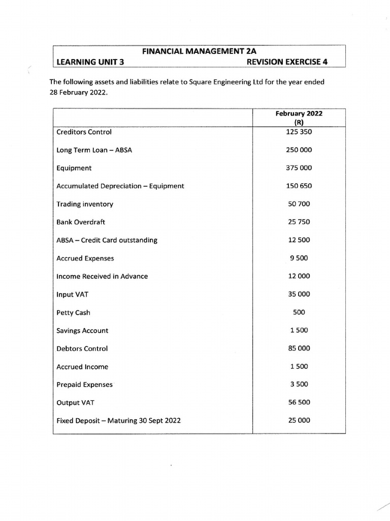 Finm2a - Lu3 Rev Ex 4 - Q and A | PDF | Working Capital | Corporations