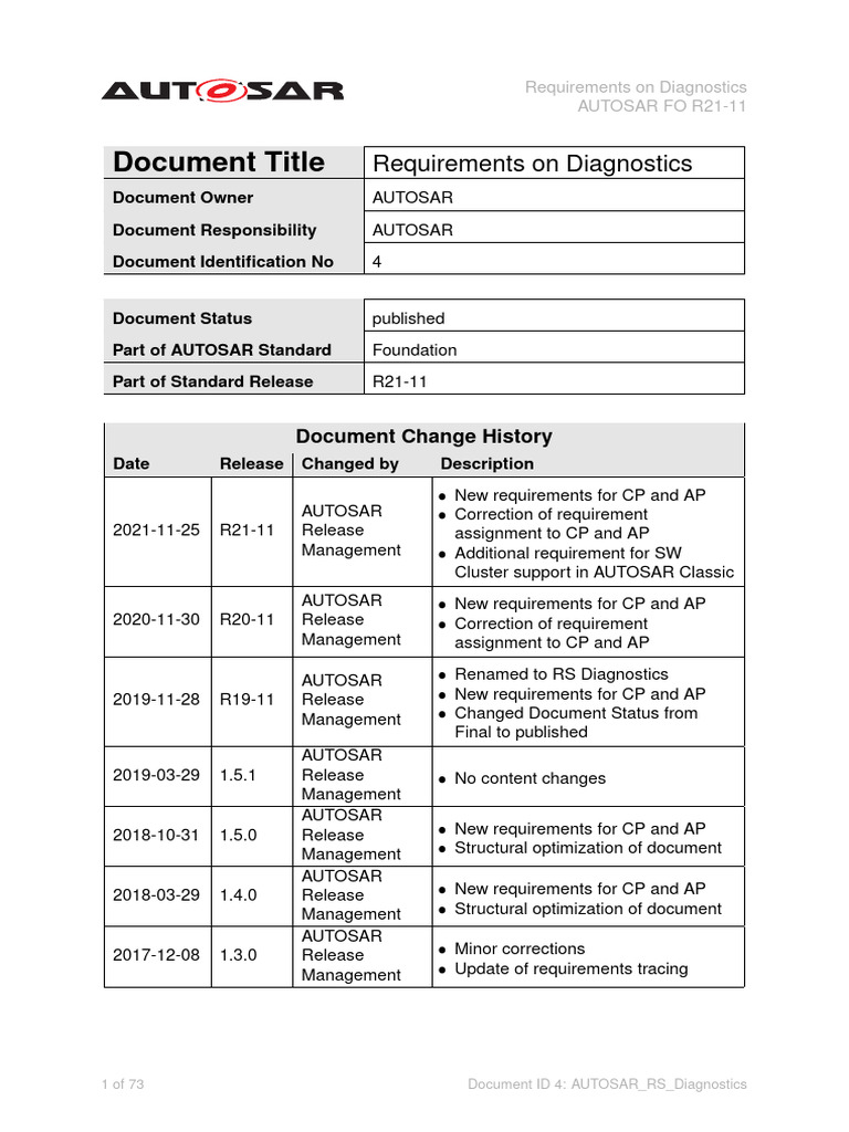 AUTOSAR RS Diagnostics | PDF | Information Technology | Computer Architecture