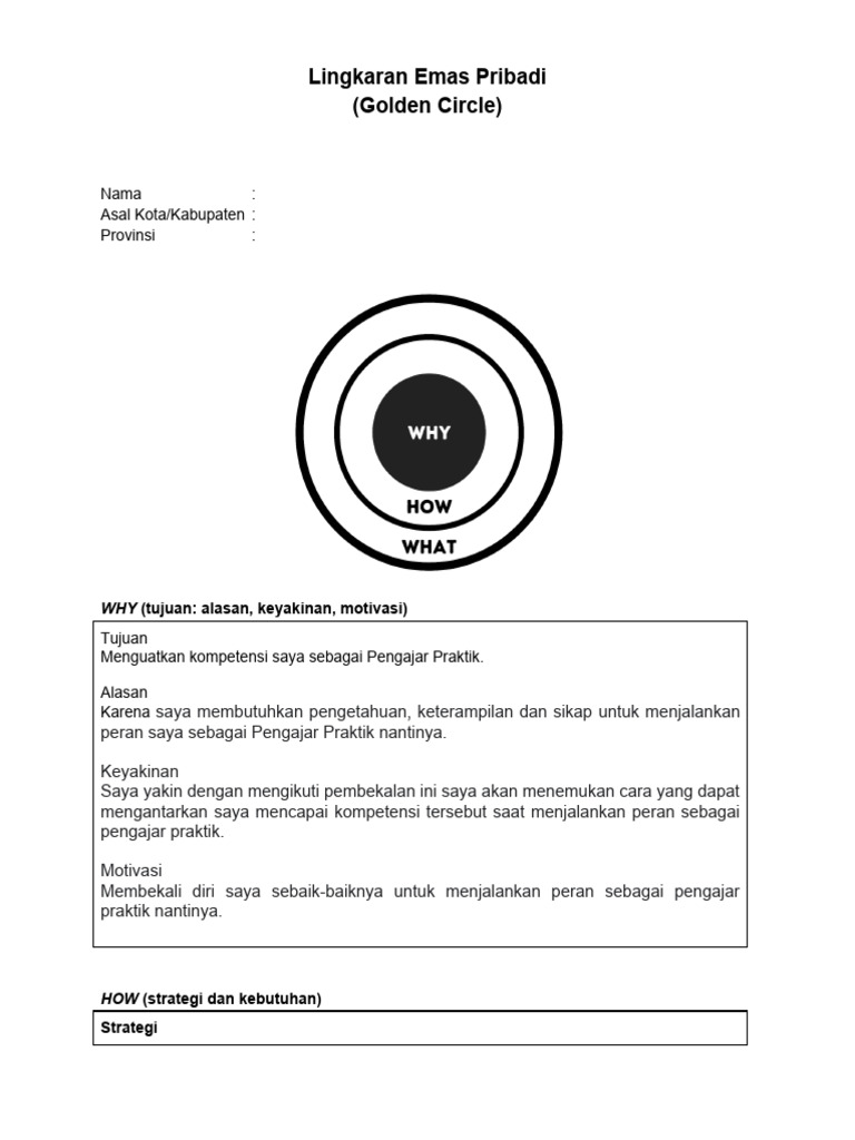 Contoh Golden Circle | PDF
