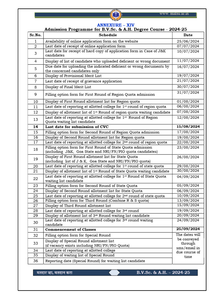Detail Admission Programme | PDF