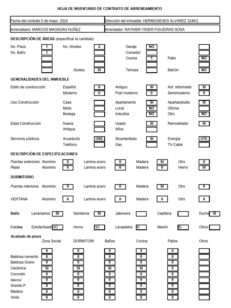 Inventario Arrendamiento Hermogenes Alvarez 3246 | PDF | Cocina ...