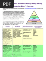 Barrett's Taxonomy (Quick Ref Guide) | PDF