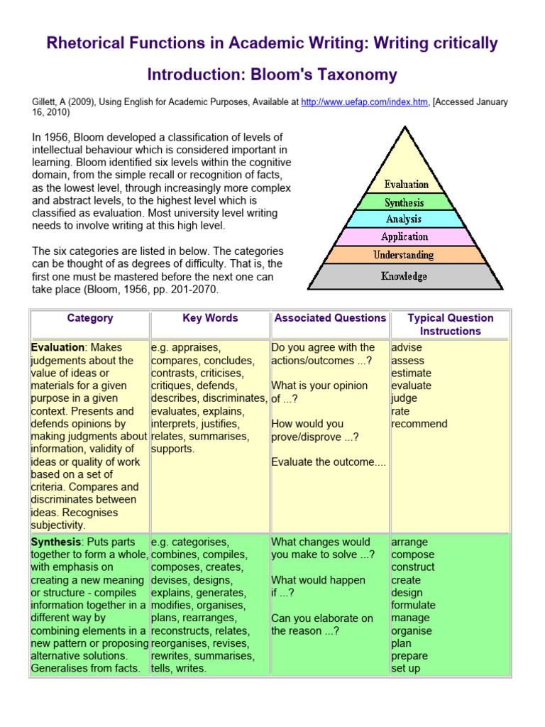 Writing Critically | PDF | Knowledge | Information