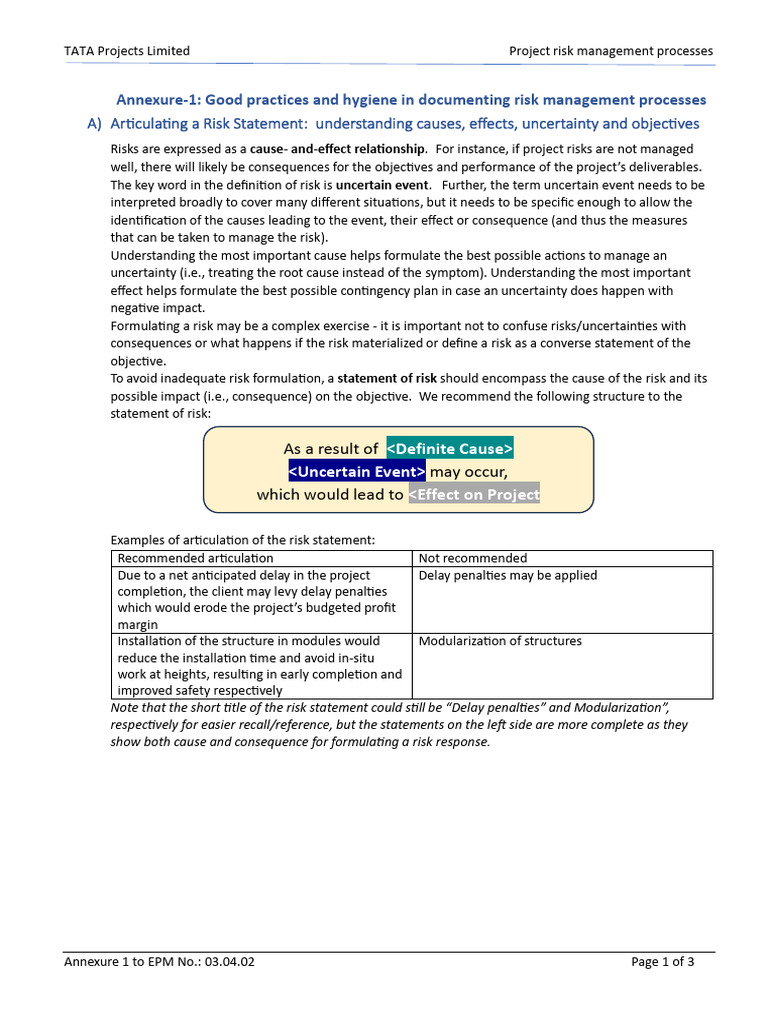 Annexure 1 Good Practices and Hygiene in Documenting Risk Management ...