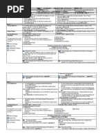 2025 FS Grade 6 Term 2 Atp & Curriculum Coverage | PDF | Mathematics ...