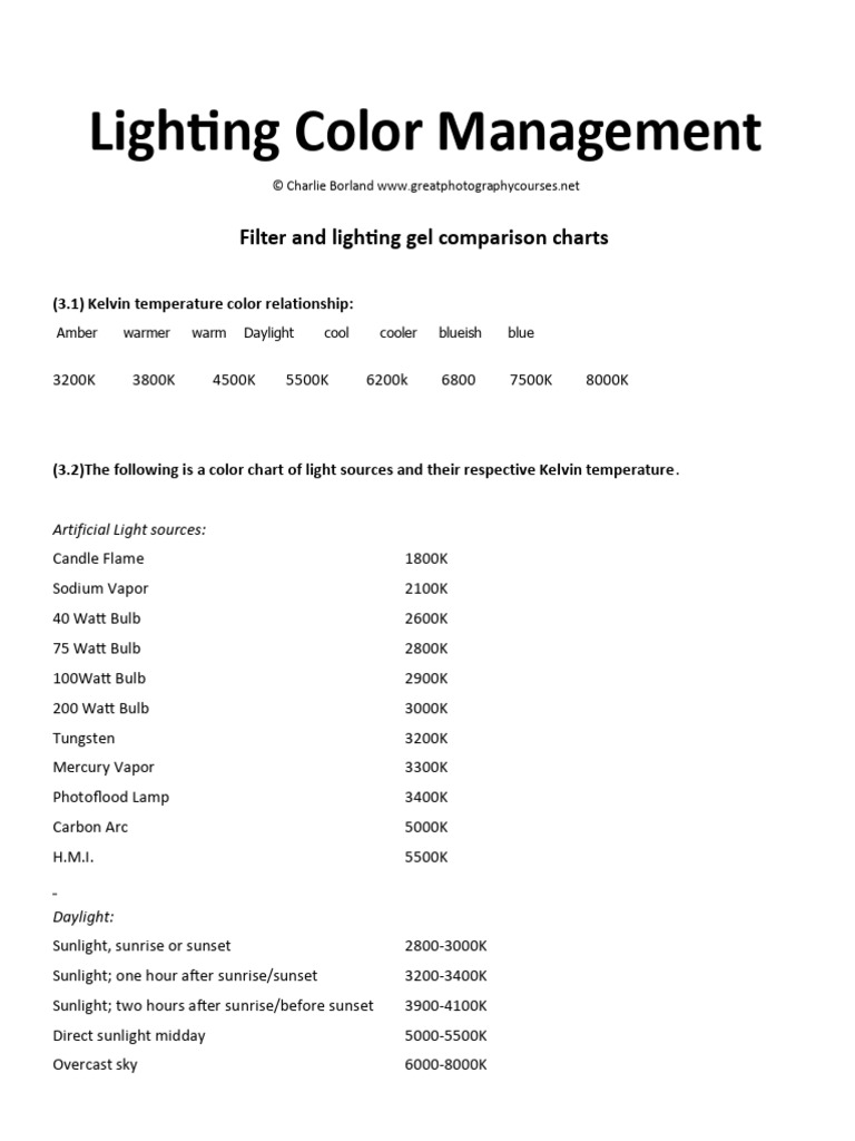 Kelvin Color Temperature Guide | PDF | Lighting | Architectural Elements