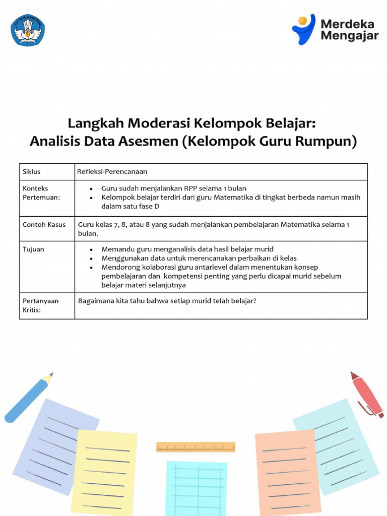 (Final) 36. Panduan Kelompok Belajar - Analisis Data Asesmen | PDF