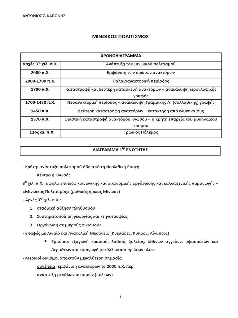 ΜΙΝΩΙΚΟΣ ΠΟΛΙΤΙΣΜΟΣ ΑΝΑΚΕΦΑΛΑΙΩΣΗ | PDF