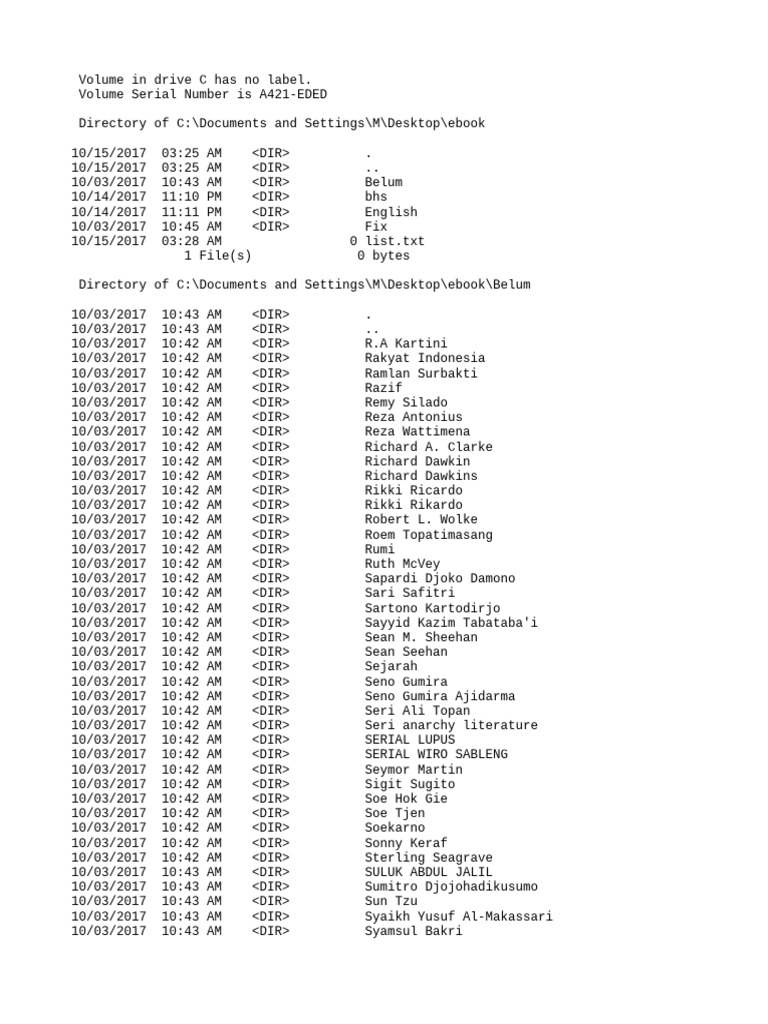 List | PDF