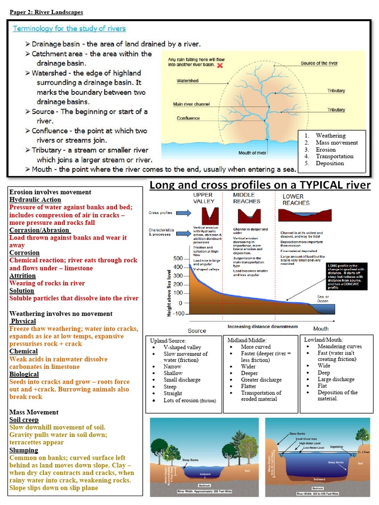 Paper 2 - River Landscapes | PDF | Erosion | River