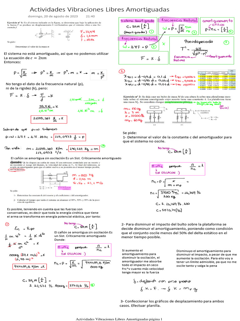 Actividades Vibraciones Libres Amortiguadas | PDF | Oscilación | Mojadura