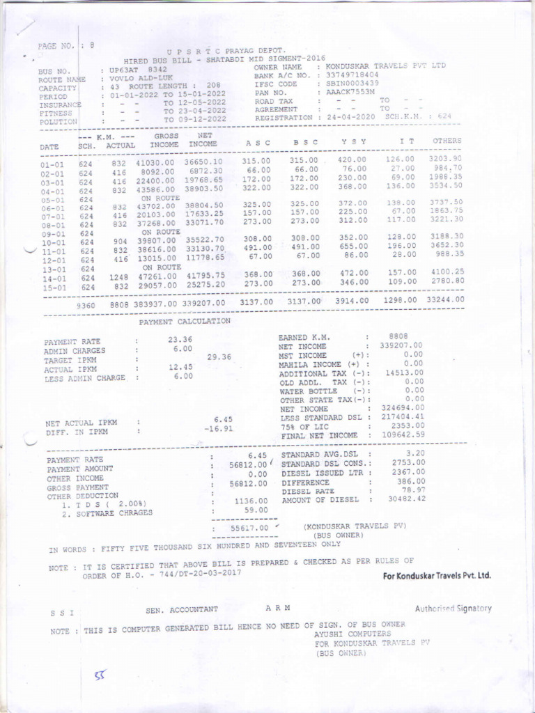1jan To 15 Jan Demad ALD Region | PDF