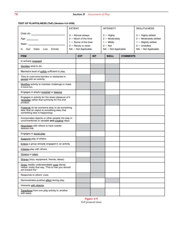 TOP Keyform and Definitions | PDF