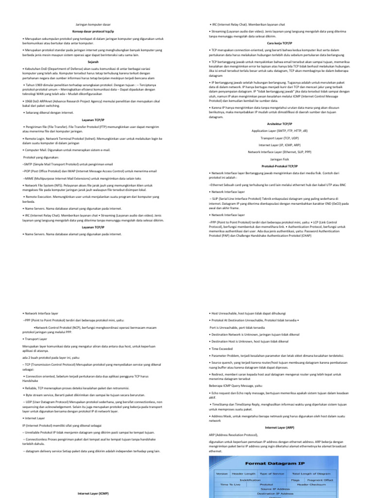 Materi UTS Jaringan Komputer Dasar | PDF
