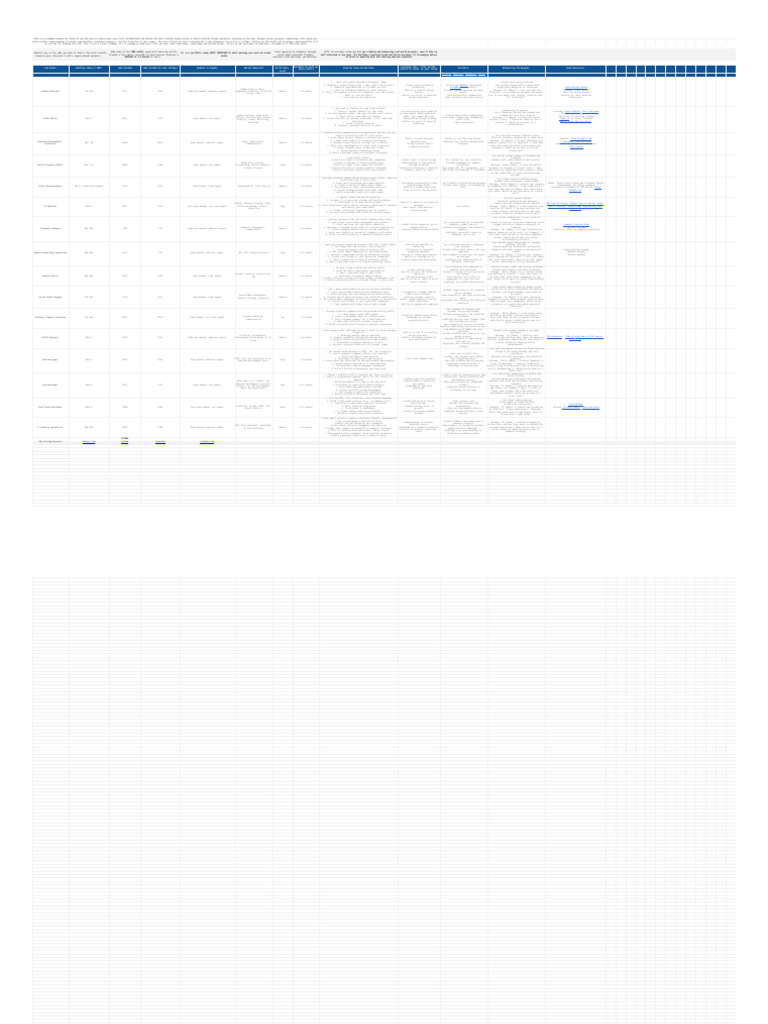 Job Roadmap For Students (No Degree Required).xlsx - Roadmap | Download Free PDF | Social Media ...