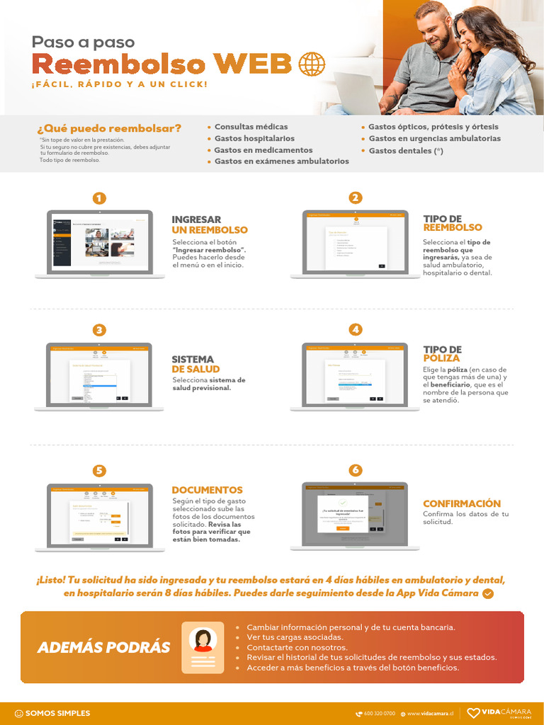 INFOGRAFIA REEMBOLSO WEB V.CAMARA | PDF