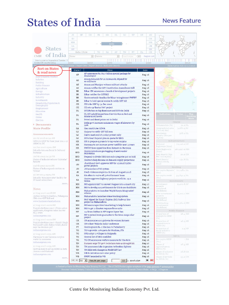 Soi Sample Report | PDF