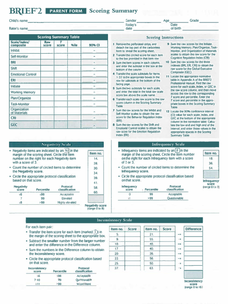 BRIEF 2 Parent Report Scoring Form | PDF