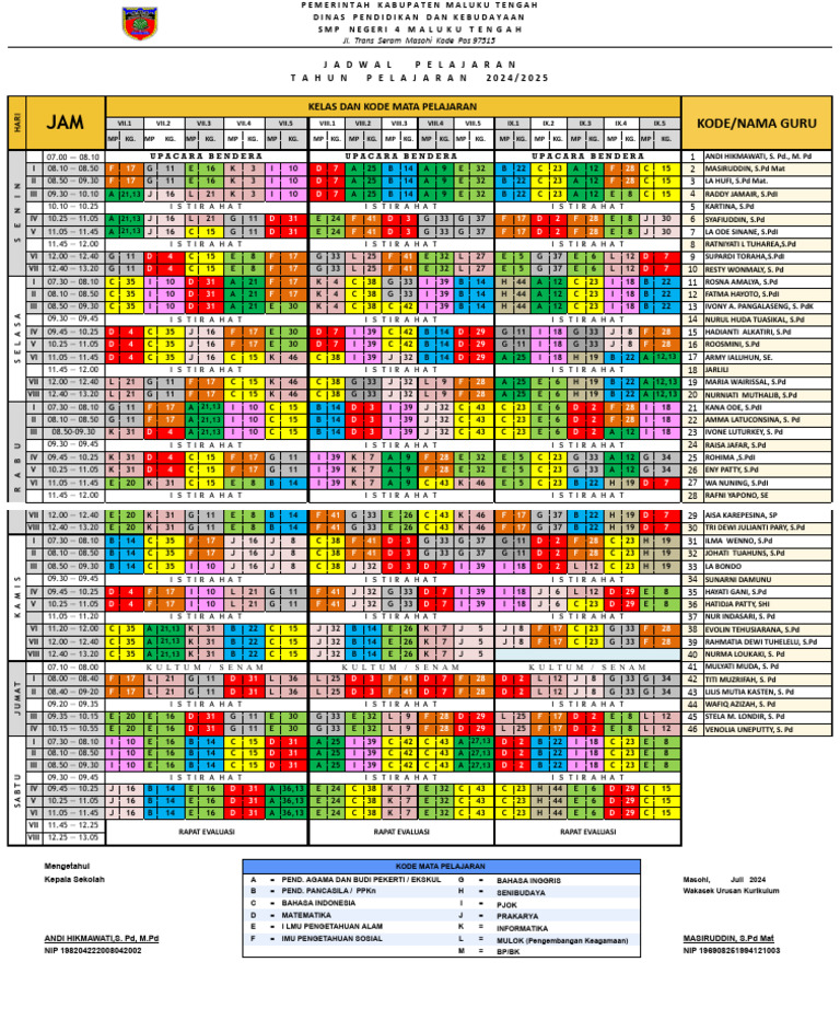 Jadwal Pelajaran 2024 2025 Jadwal Ganjil 24 25 Pdf