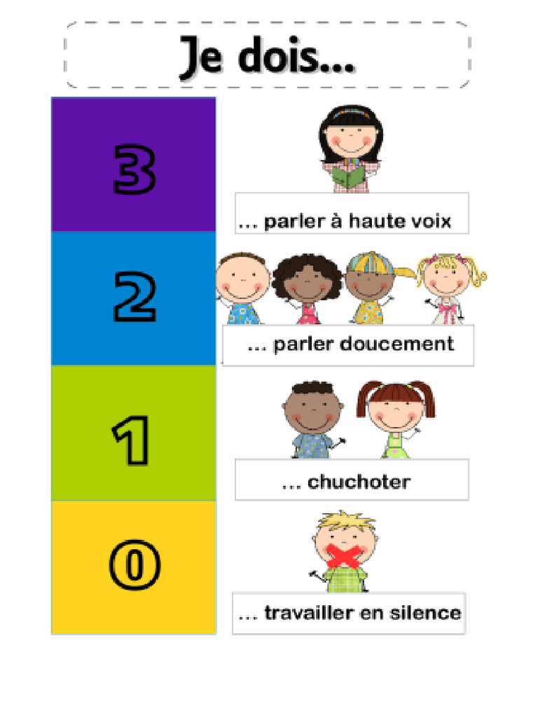 Echelle Du Bruit | PDF