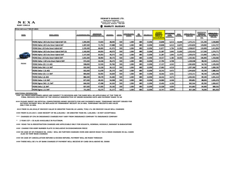 Nexa Price List 09.07.2024 - FRONX | PDF | Receipt | Money