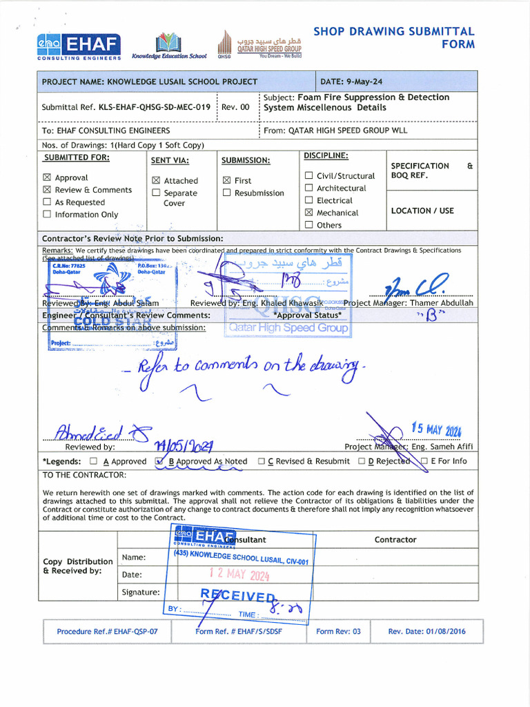 KLS Ehaf QHSG SD Mec 019 B | PDF