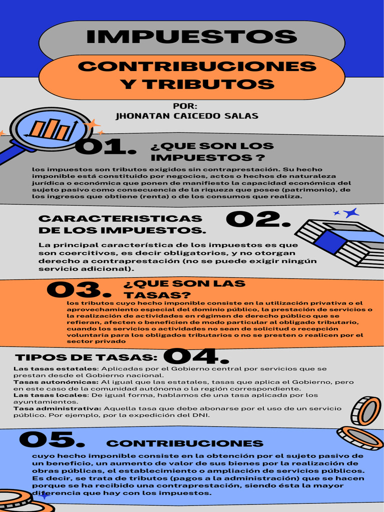 INFOGRAFIA | PDF | Impuestos | Economias