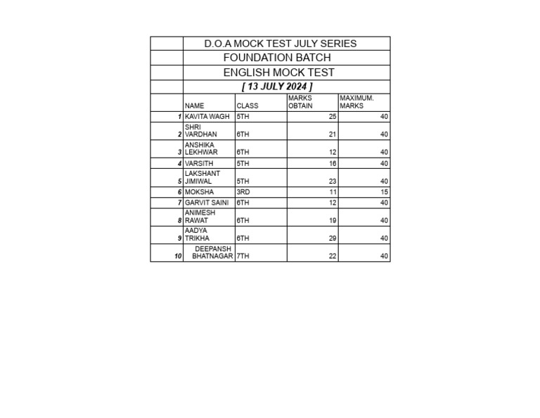 English Foundation | PDF