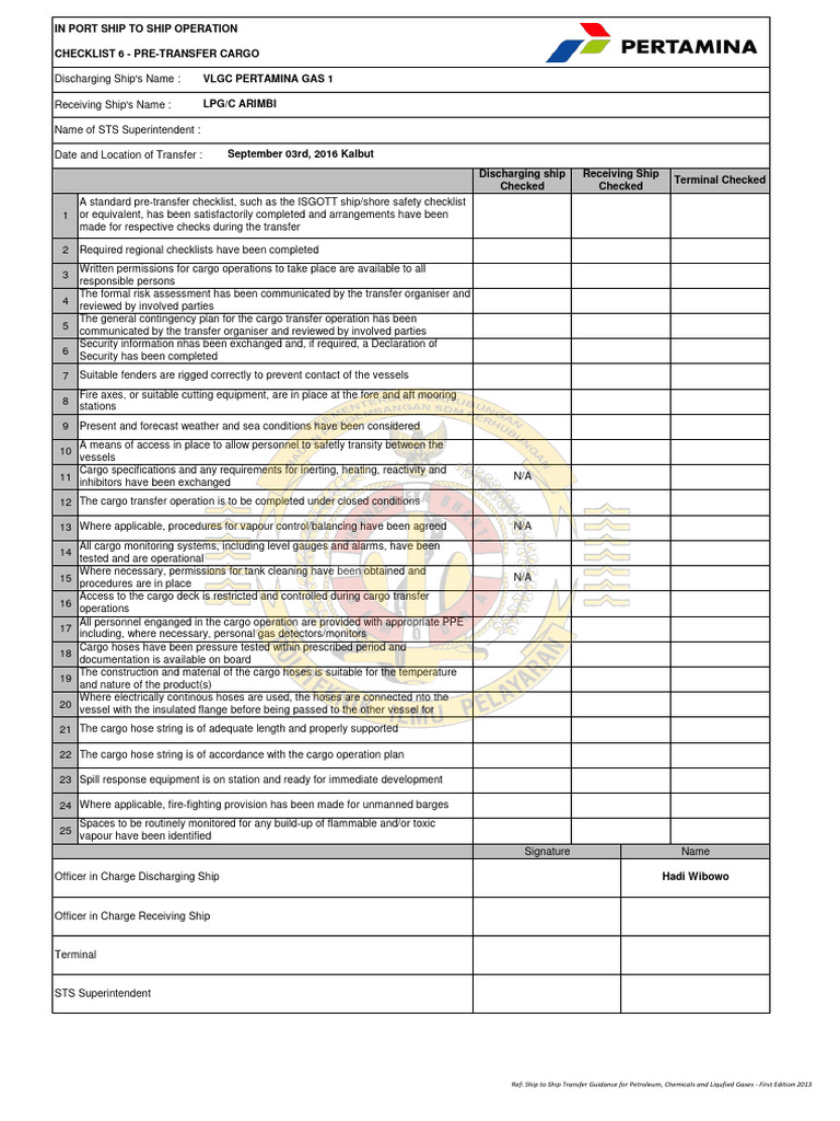STS Checklist 6 | PDF | Ships
