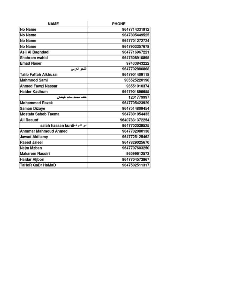 RSA%SAMPLE%LEADS%TEST% | PDF