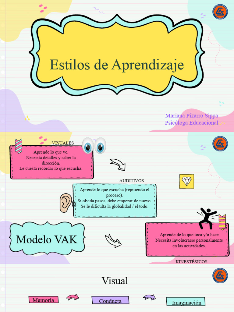 Estilos de Aprendizaje | PDF | Aprendizaje | Memoria