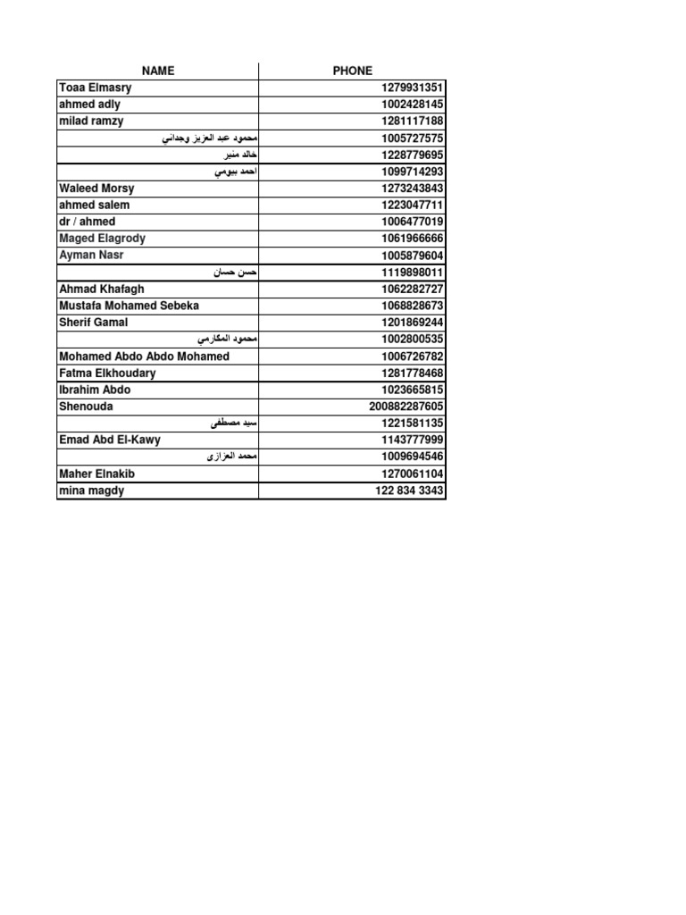 RSA%SAMPLE%LEADS%TEST% | PDF