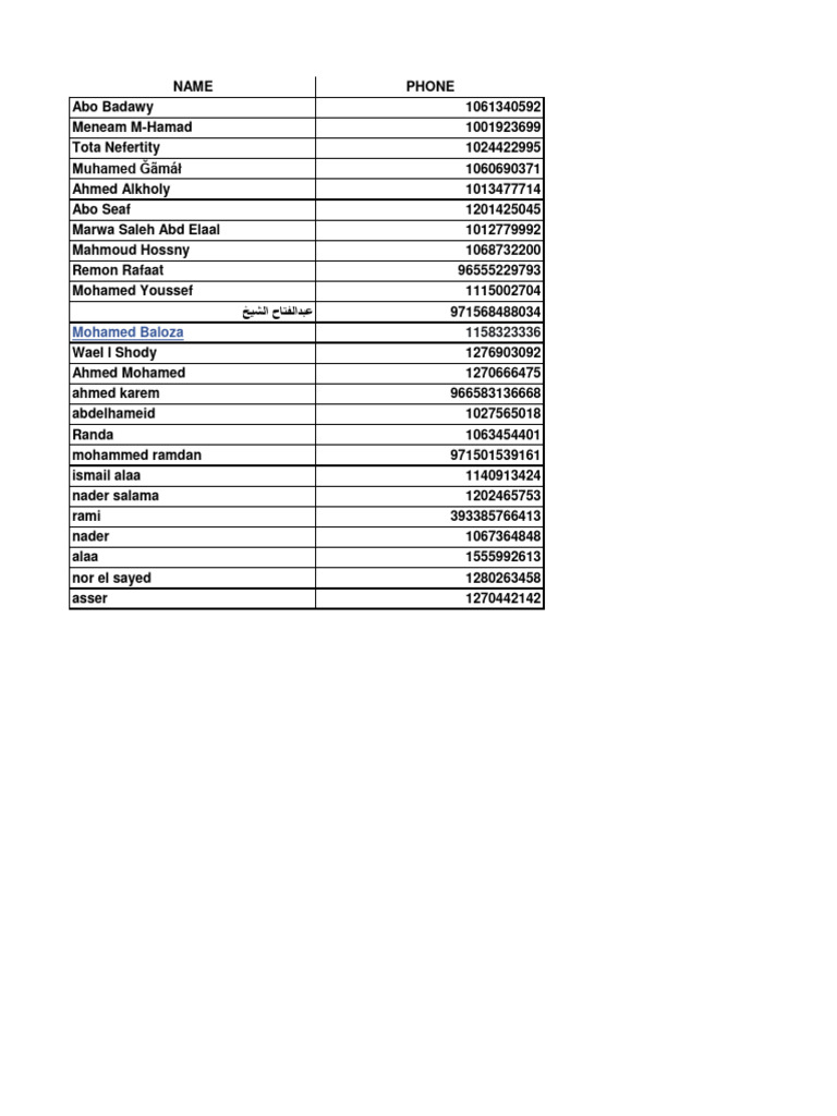RSA%SAMPLE%LEADS%TEST% | PDF