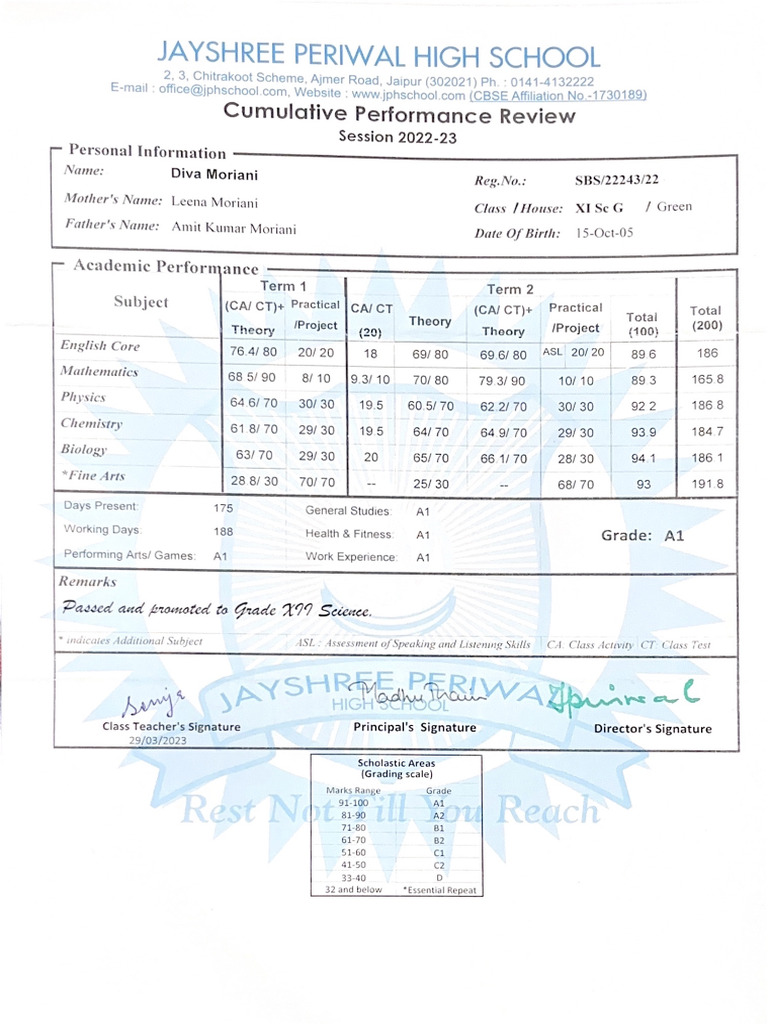 11th Marksheet | PDF