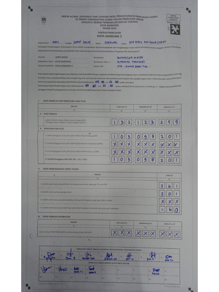 C-Hasil DPRD Kota 043 Batar | PDF